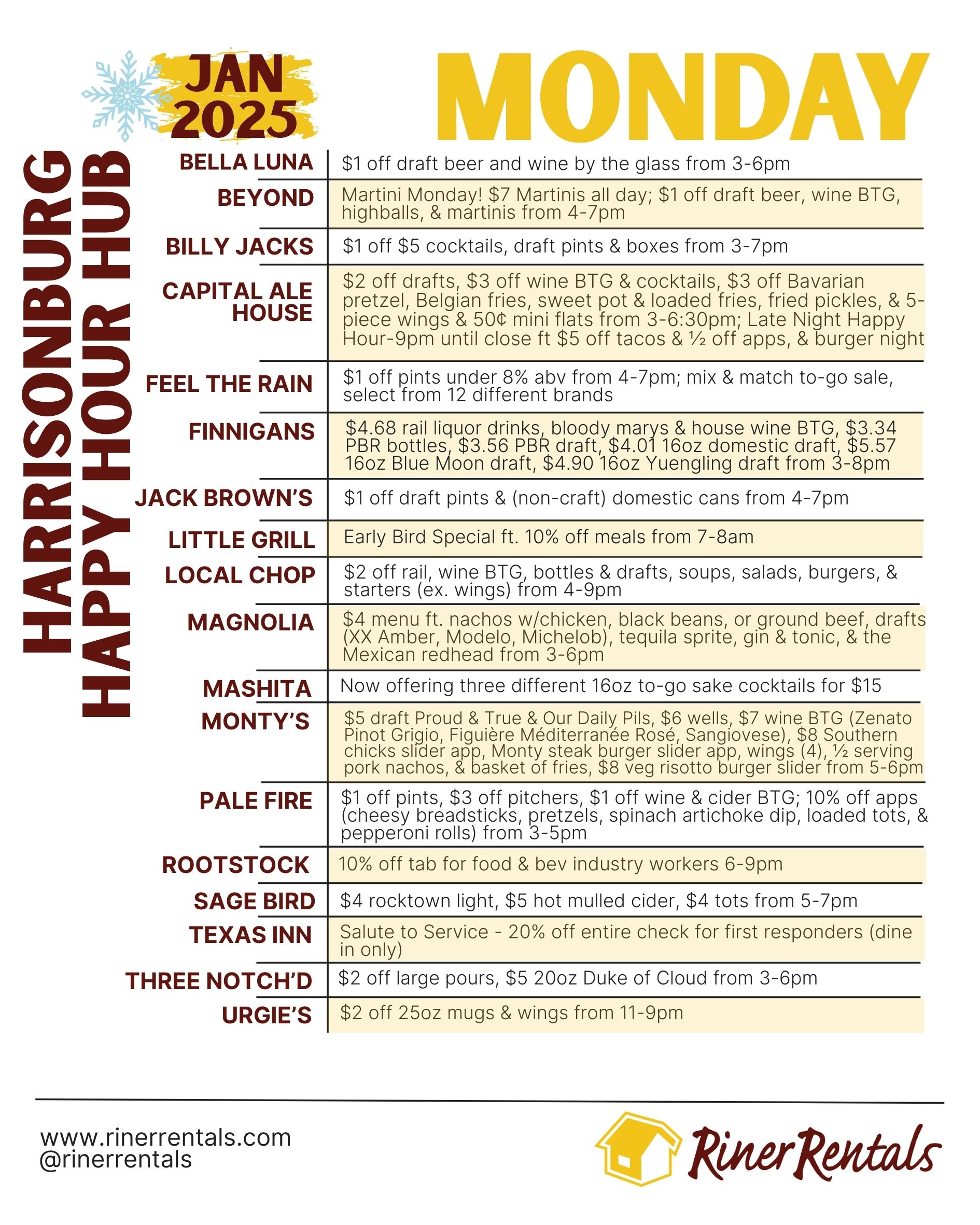 Harrisonburg Happy Hour Hub - Harrisonburg Property Management | Houses ...